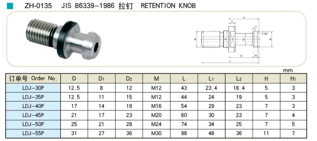 CNC Retention Knob JIS B6339 - Durable Tool Holder Parts