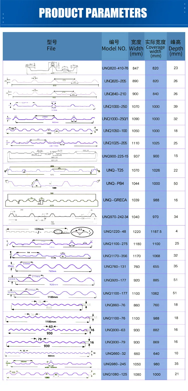 Uv Protect Polycarbonate Corrugated Sheet Wave Sheet Profile Sheet For ...