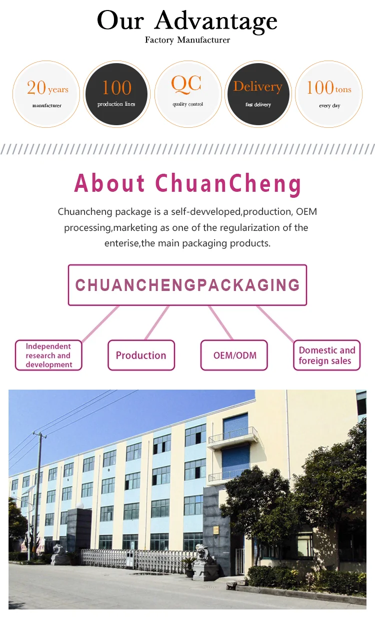 Custom 4x6 Self Adhesive Synthetic Packaging Label Jumbo Roll Shipping ...