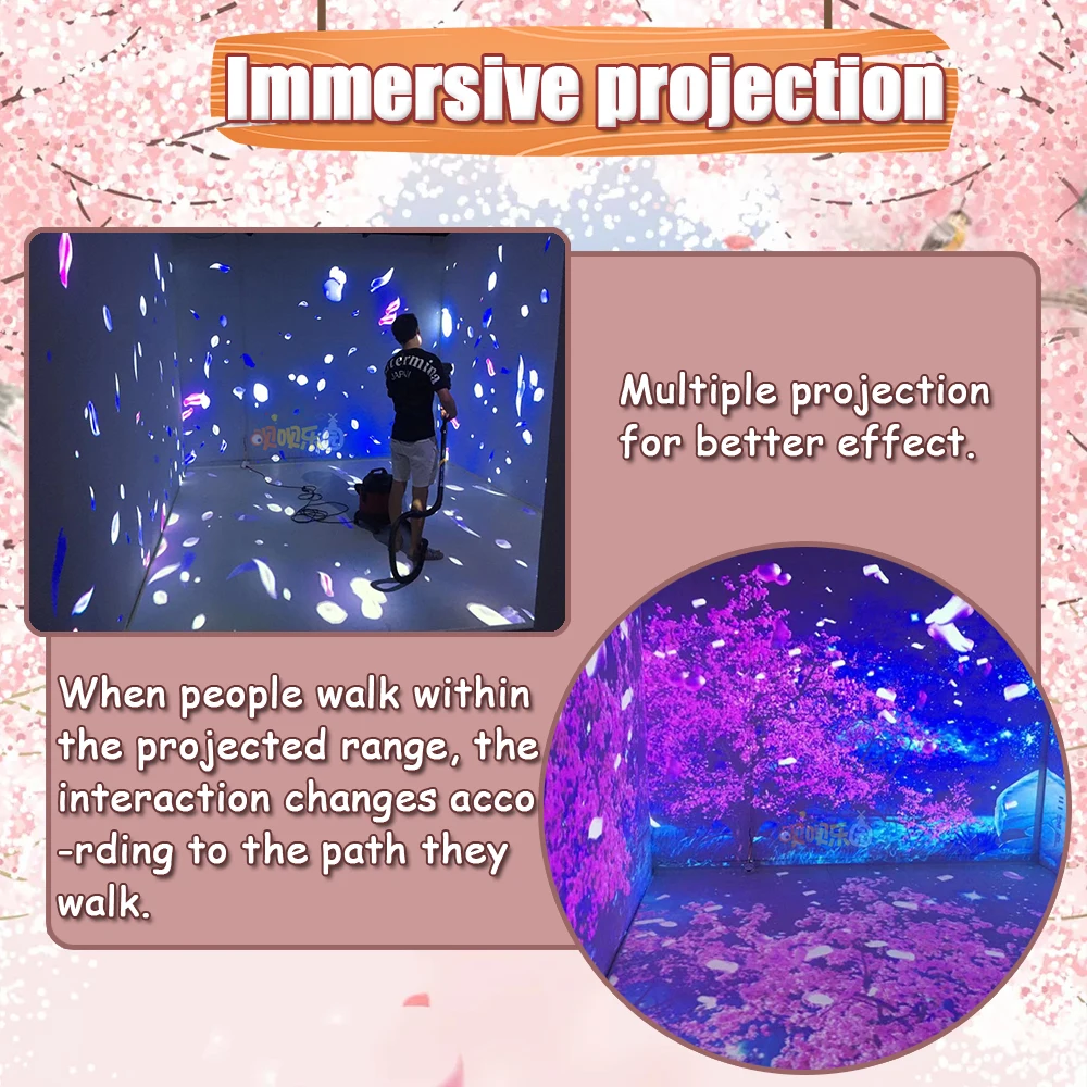 Remarkable 3d Whole Wall Interactive Projector Game 360 Degree ...