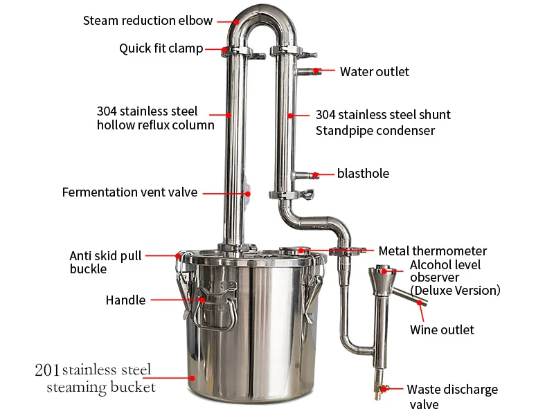 20L Home Gin Distiller Small Whisky Distiller Grape and Other Fruit ...