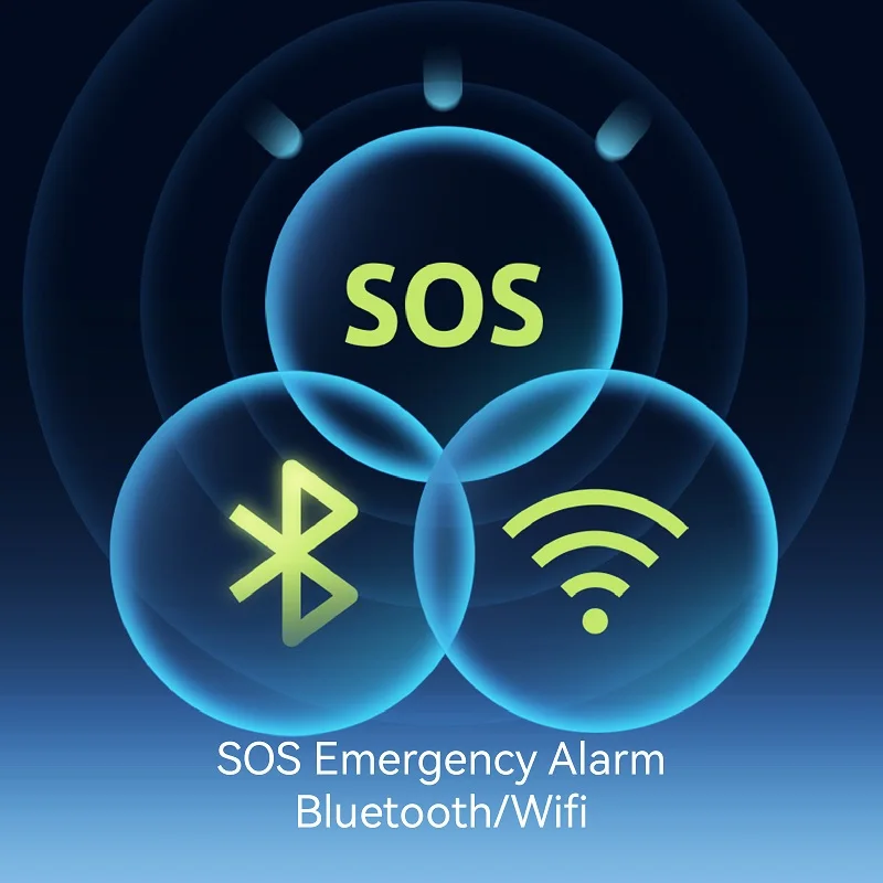 Gp340 Ex Atex Professional Portable Radio - Buy Gp340 Ex Atex ...