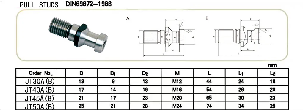 Bt30/bt40/bt50 Retention Knob Pull Stud Used On Cnc Tool Holder - Buy ...
