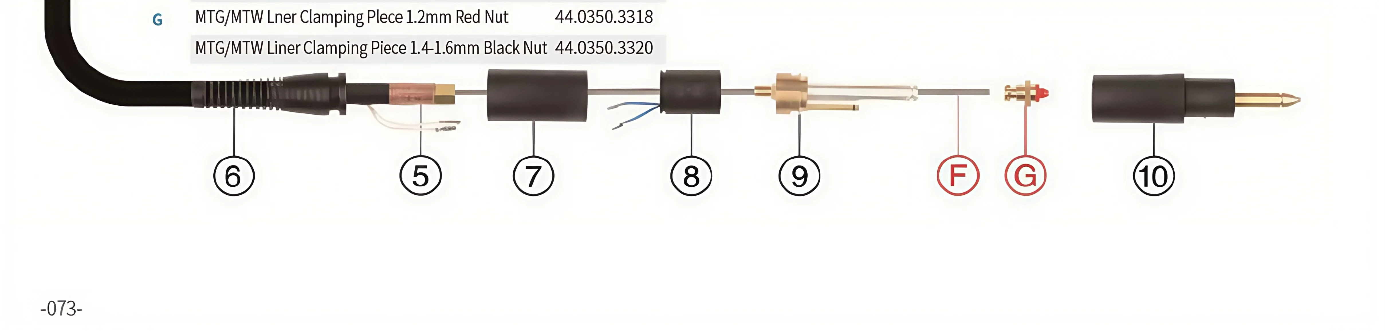 Fronius Red Nut Liner Clamping Piece 1.2mm for MIG Welding