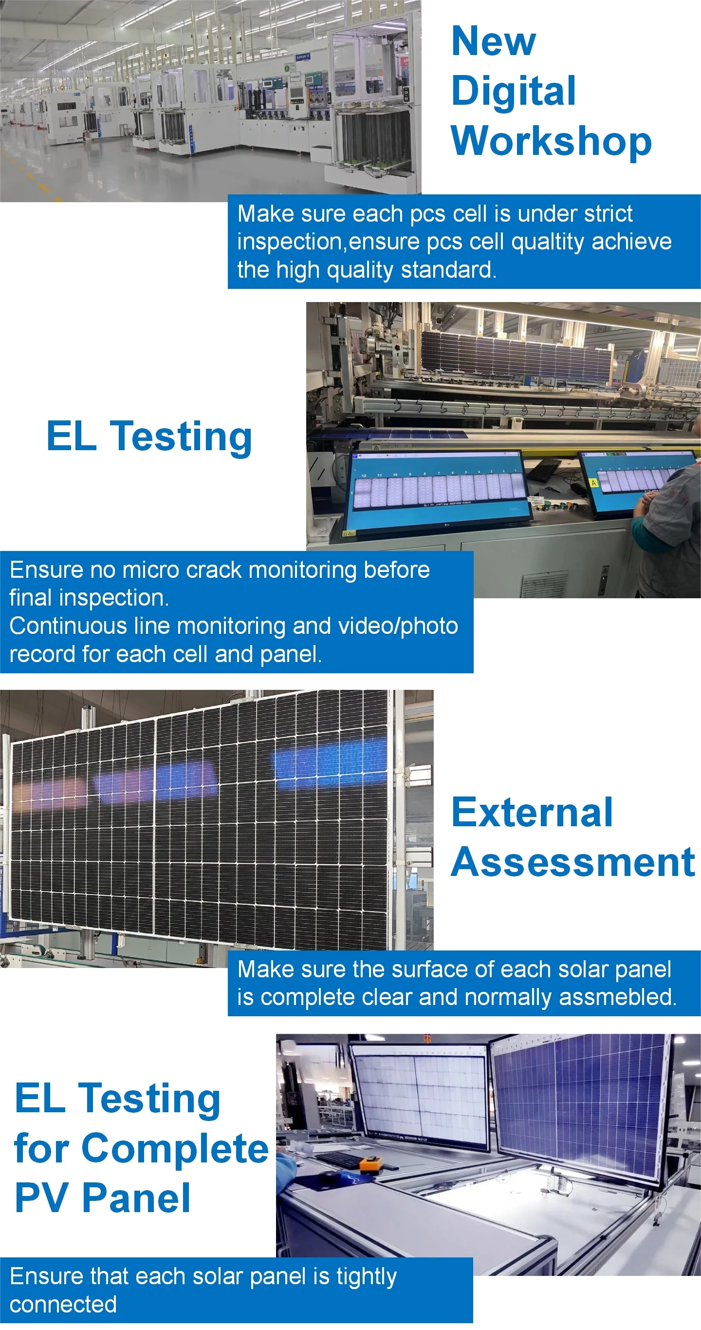 Bifacial Glass Solar Photovoltaic Panel 560w 565w 570w 575w 580w Solar ...