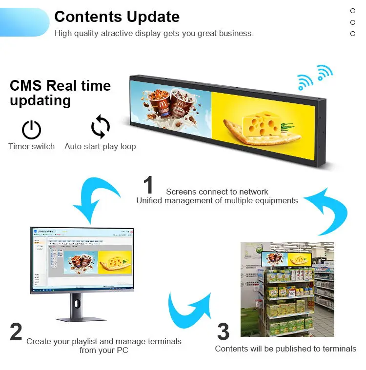 4k 57 Inch Ultra Wide Supermarket Wifi Android Shelf Stretched Bar Lcd ...