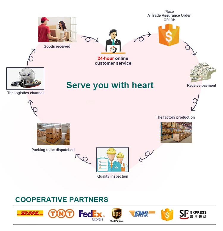 New Lithium Cordless Stringing Machine Cable Automatic Wall Lead Wire ...