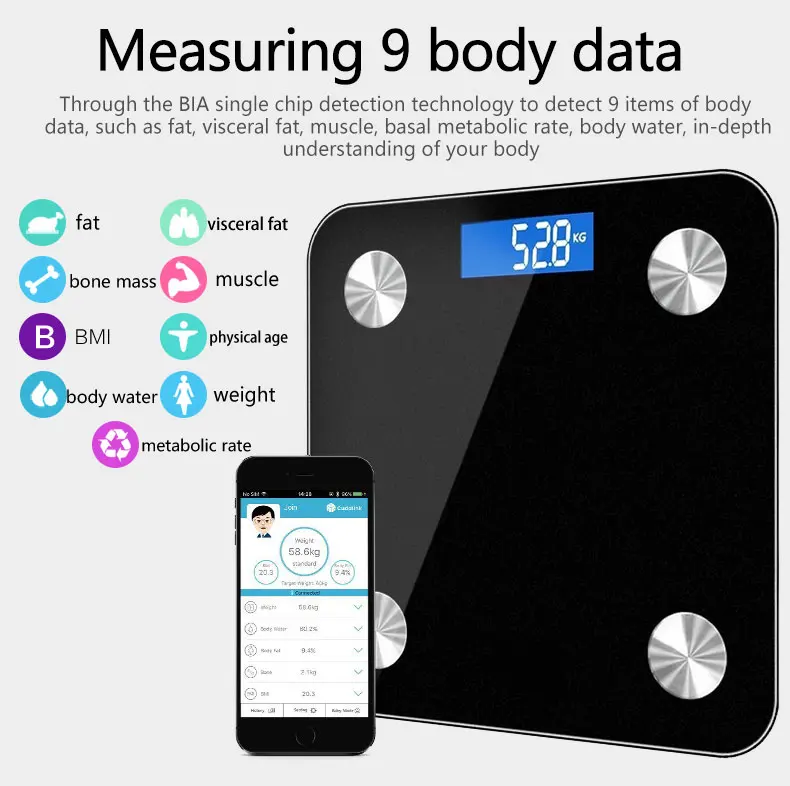 Customized Electronic Tracking App Composition Monitor Smart Wireless ...