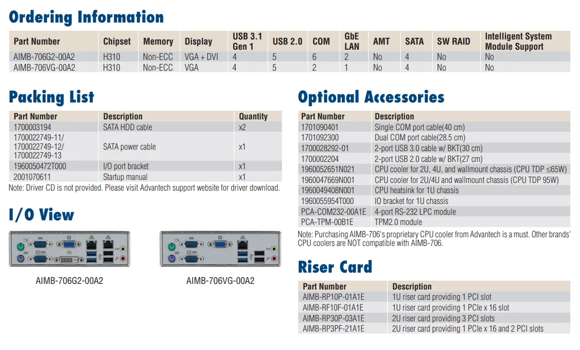 Industrial Motherboard Embedded Industrial Atx Motherboard Atx Motherboard Computer AIMB-706G2 ...