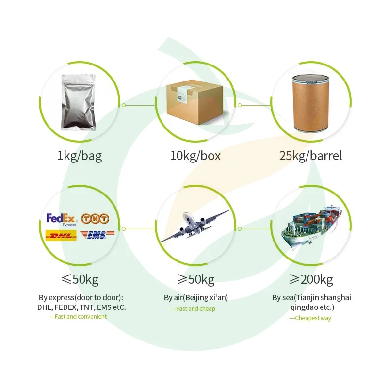 Alibaba.com: Natural Torula Yeast Extract, L-Glutathione Reduced 98% ...