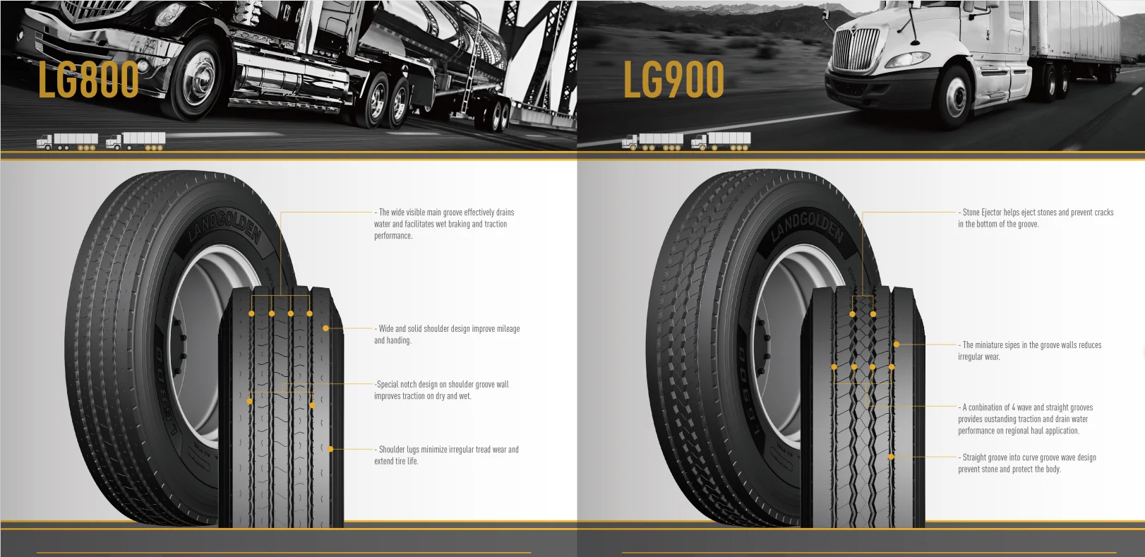 295/75r22 5 16pr All Drive Steer Trailer Position Pattern Landgolden Semi Truck Tires 11r22.5 ...