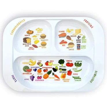 3 Compartments Melamine Divided Plate For Kids Children Plastic Plates ...