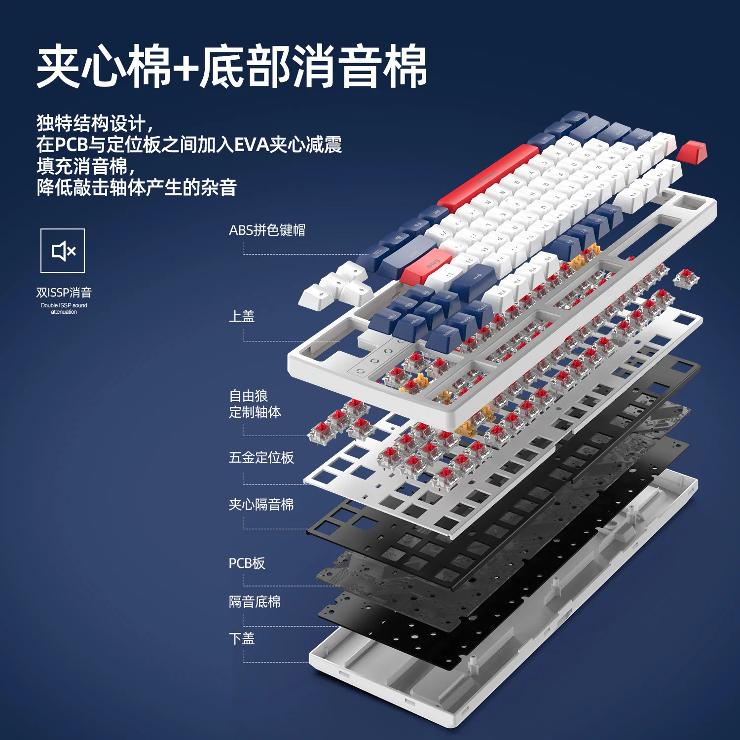 RGB Backlight Three-mode Axle Seat Hot-swappable Mechanical Keyboard ...