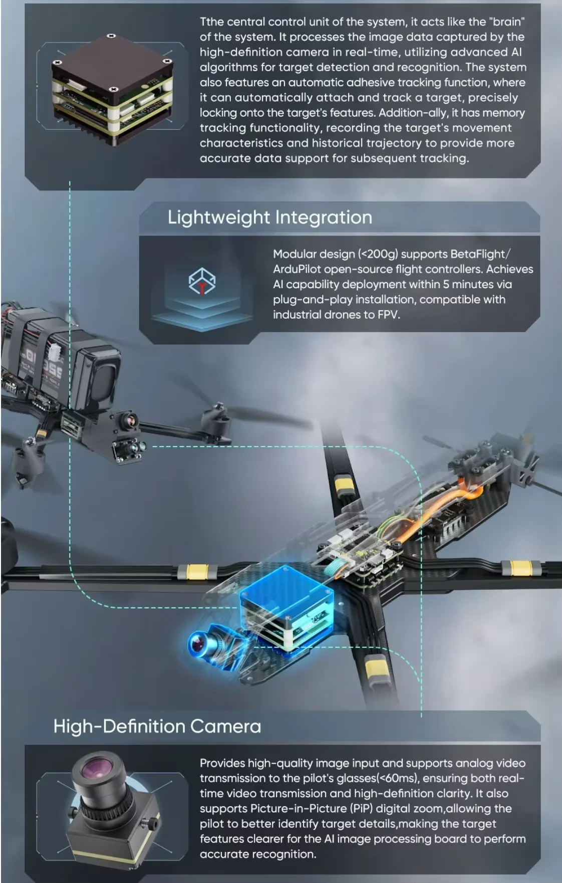 Intelligent Target AI Tracking Module for FPV Drones