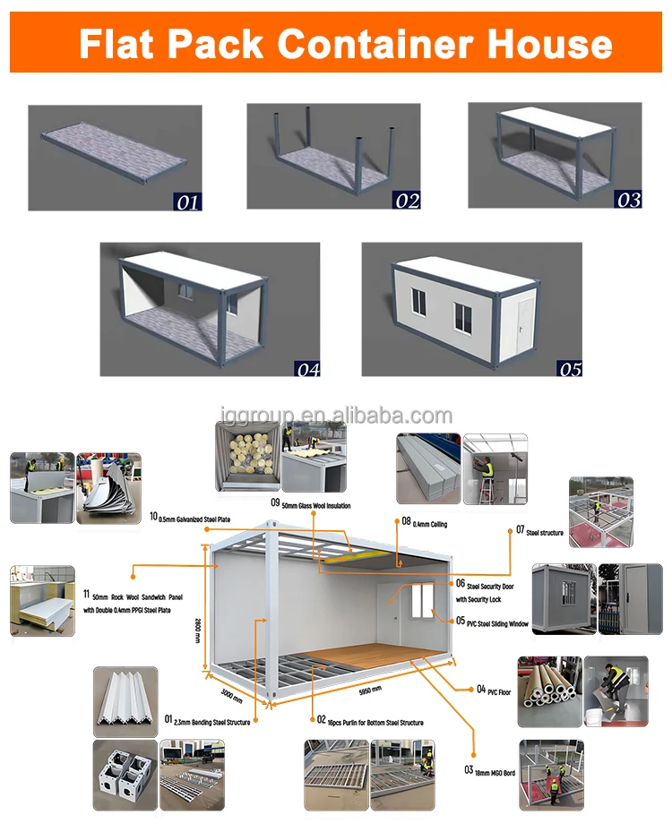 Structure Modular House Wall Prefab House Prefabricated Steel With Big ...