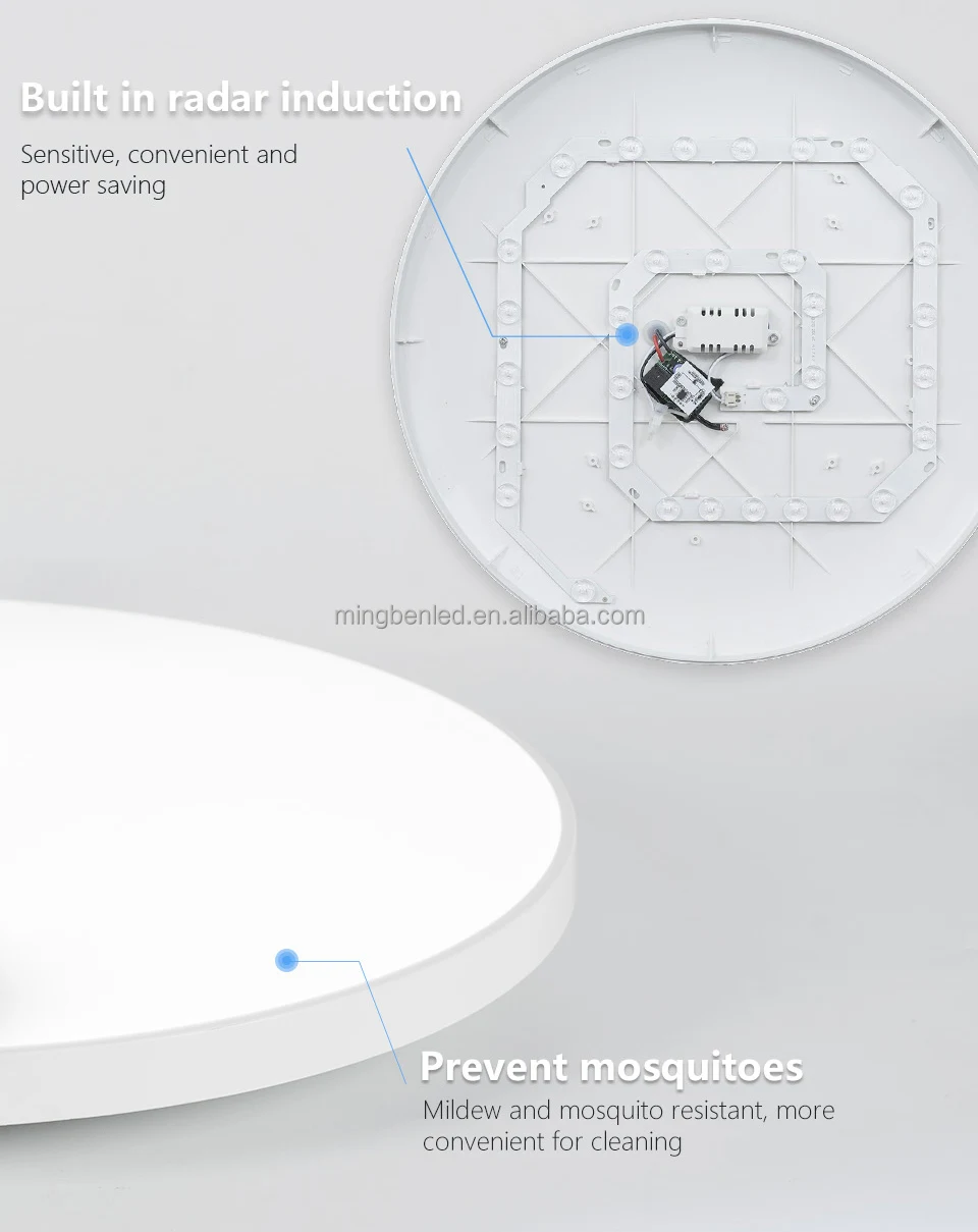 Smart LED Ceiling Lights with Motion Sensor for Corridors