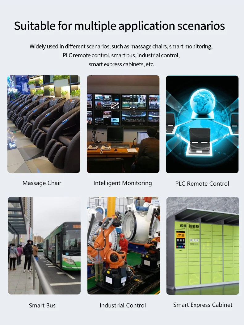 Industrial 4G LTE Dual Band WiFi Modem Router with VPN & Gigabit Ports