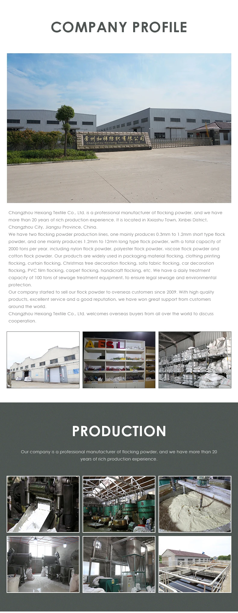 100% Nylon/polyamide 66 Flock Powder Velvet Flocking Fiber for Textile