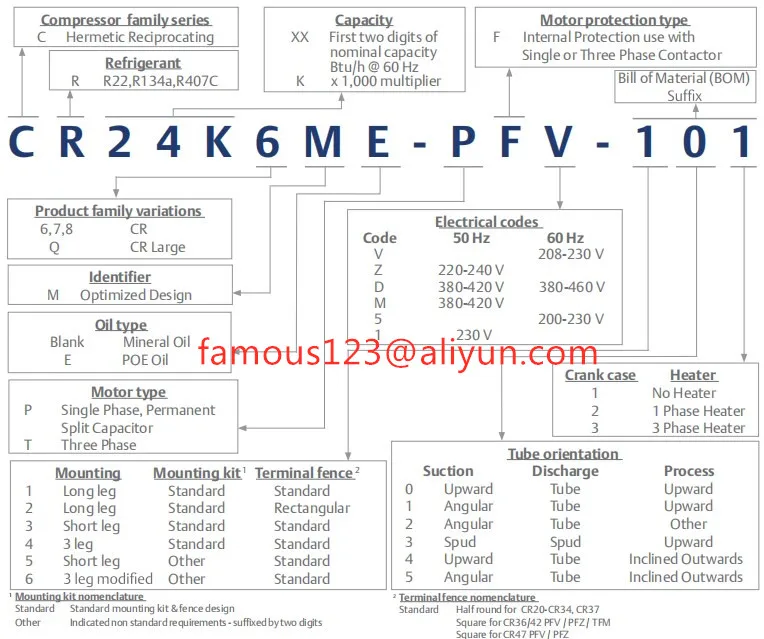 Copeland Compressor R22,Copeland Hermetic Compressor Qr12m1,Copeland ...