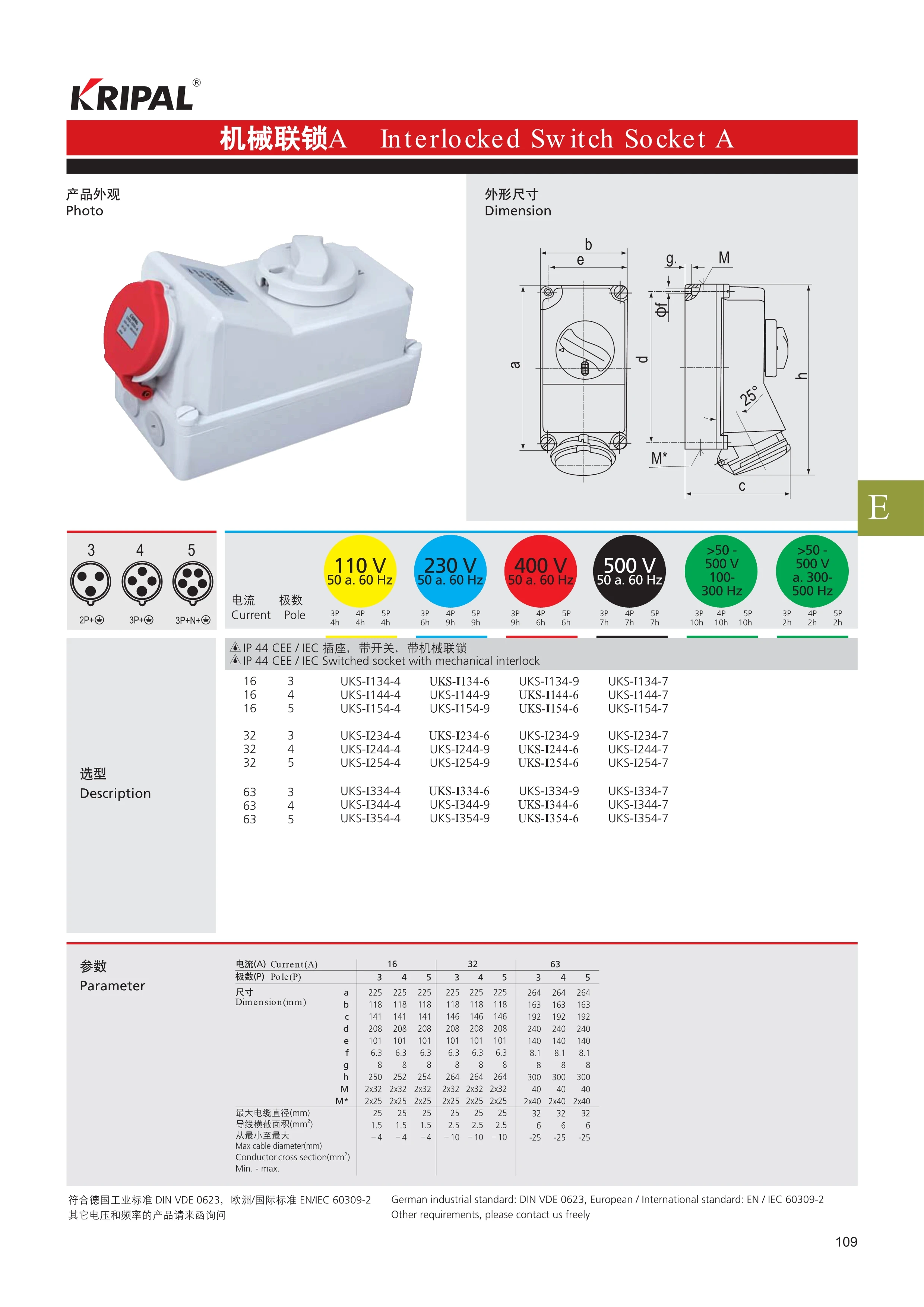IEC Switch Socket with Mechanical Interlock IP44 32A