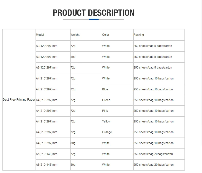 A3 A4 A5 Esd Copy Paper Industry Dust Free Cleanroom Printing Paper ...