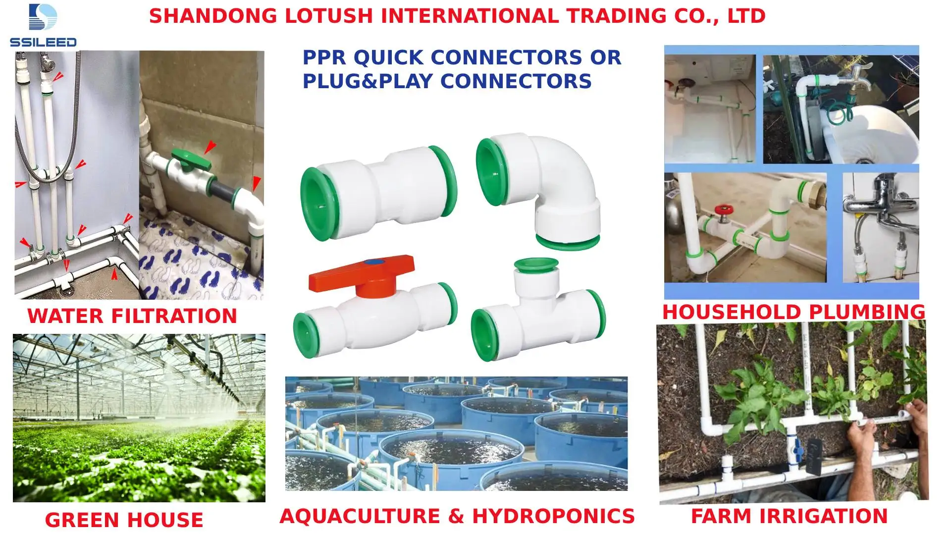 Ppr Push In Connector Quick Coupling 20mm 25mm 32mm - Buy Ppr Quick ...