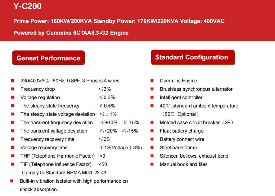 Silent Vackson 15kva 3 Phase Diesel Generator Set with Quality Assurance
