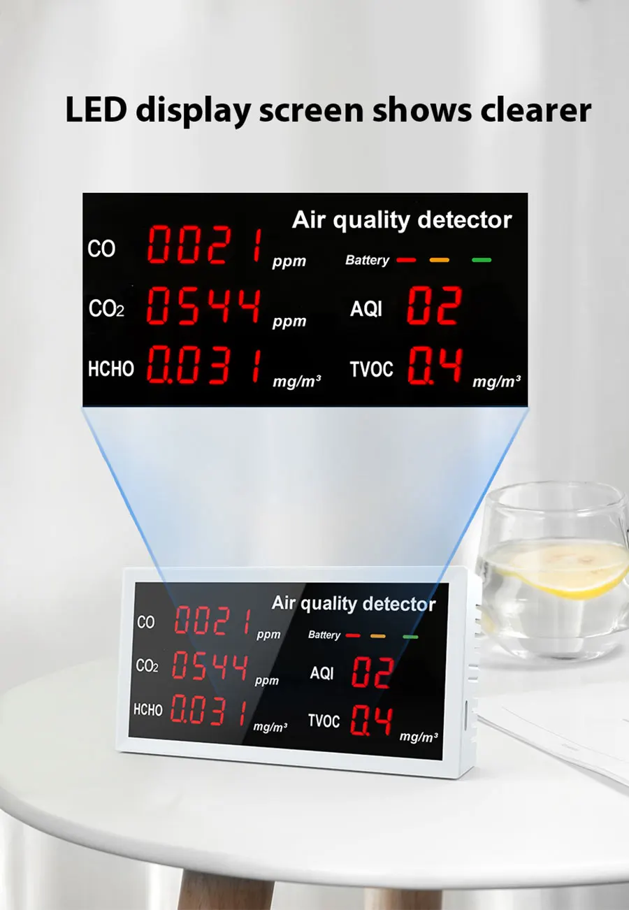 Air Pollution Sensors Smart Air Detector Co2 Air Quality Sensor Co2 O2 ...