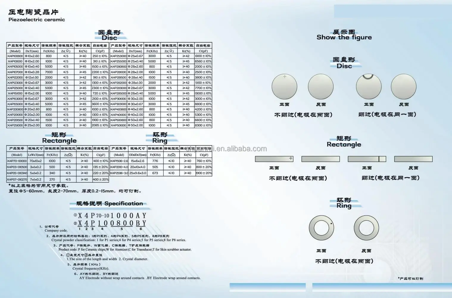 PZT Ultrasonic Electronic Element Piezoceramic for Piezo Transducer ...