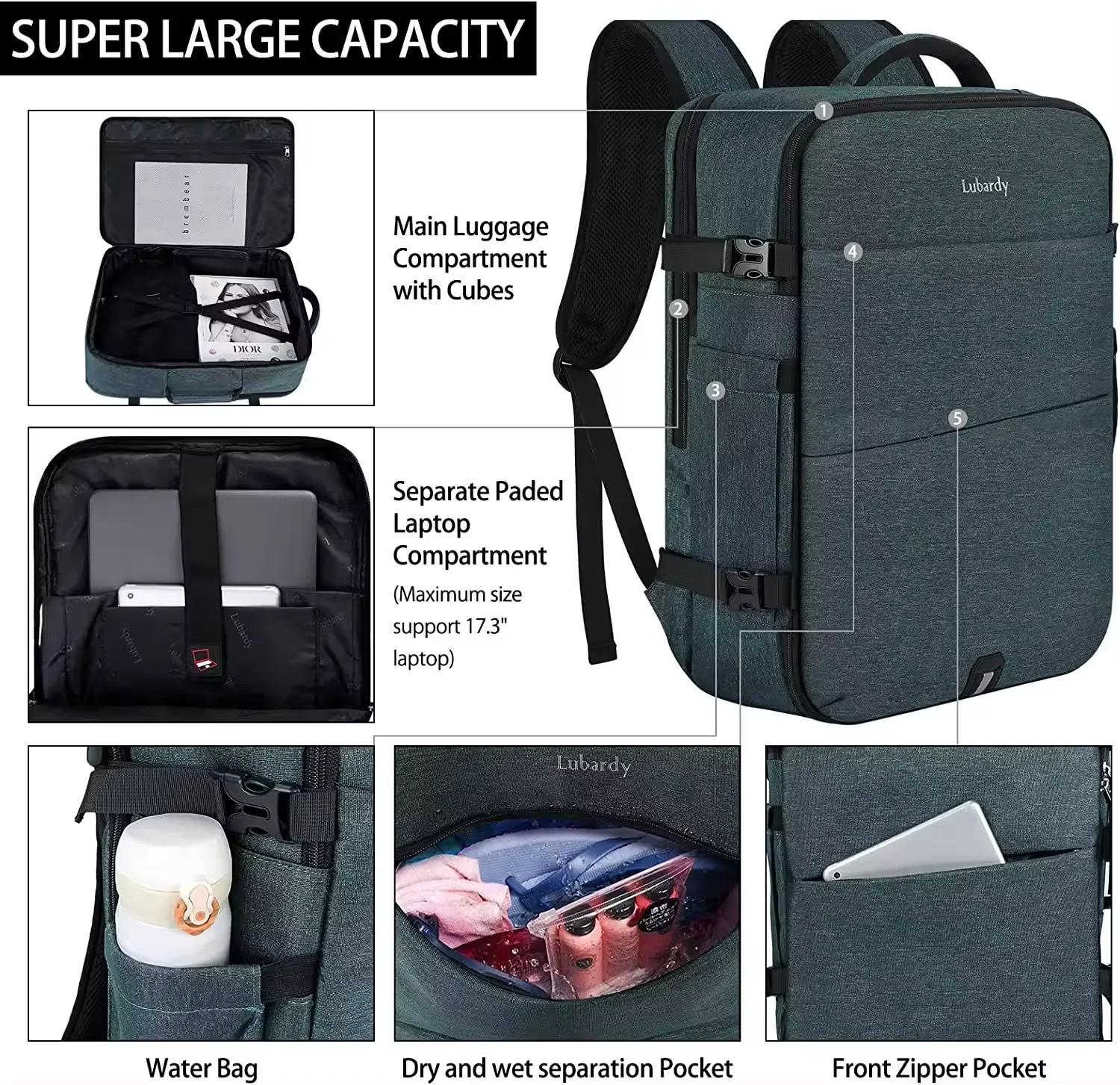 40x20x25 Airplane Handbag Backpack - Oxford Waterproof Laptop Luggage