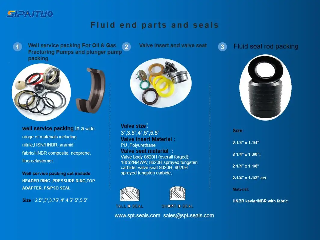 Frac Valve SPM TWS 600 Triplex Plunger Pump Valve Seat Insert