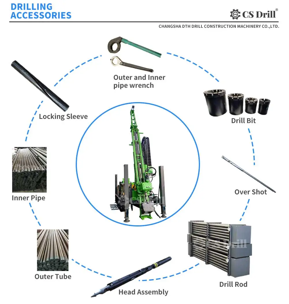 1600m Core Sample Drilling Rig Machine Underground Core Drilling Rig ...