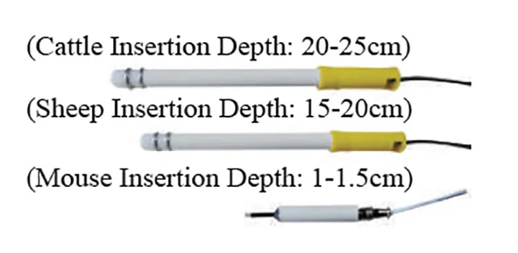 Animal Electro Ejaculator For Cattle,Sheep,Mouse,Dog,Etc. - Buy ...