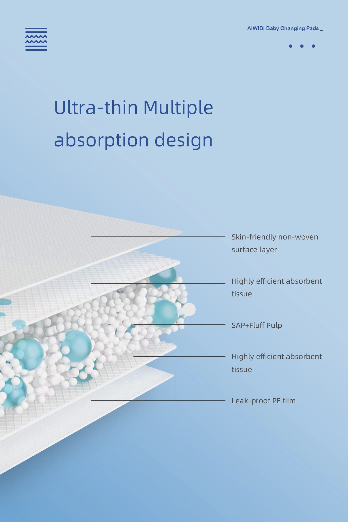 Aiwibi Australia Waterproof Disposable Premium Quality Waterproof Baby ...