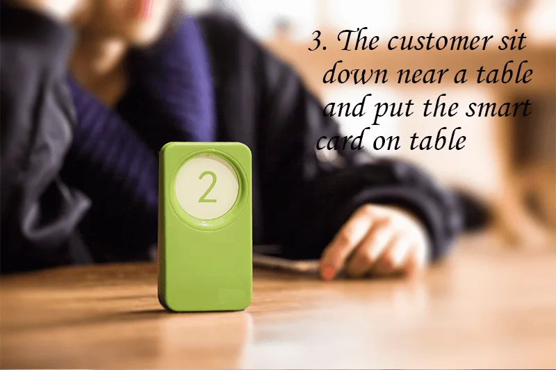 Efficient Restaurant Table Tracking System - Table Tracker