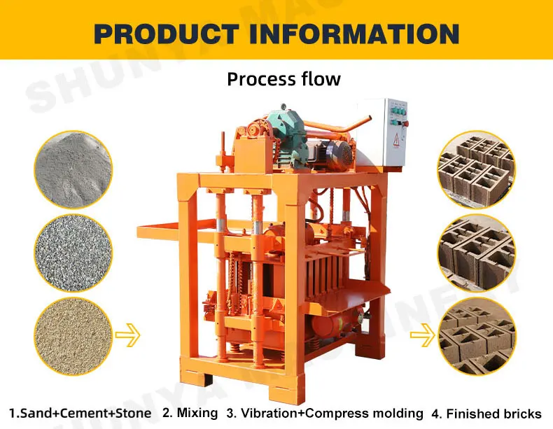 Shunya Brick Solid Hollow Block Production Machine Qmj4-40 Block ...
