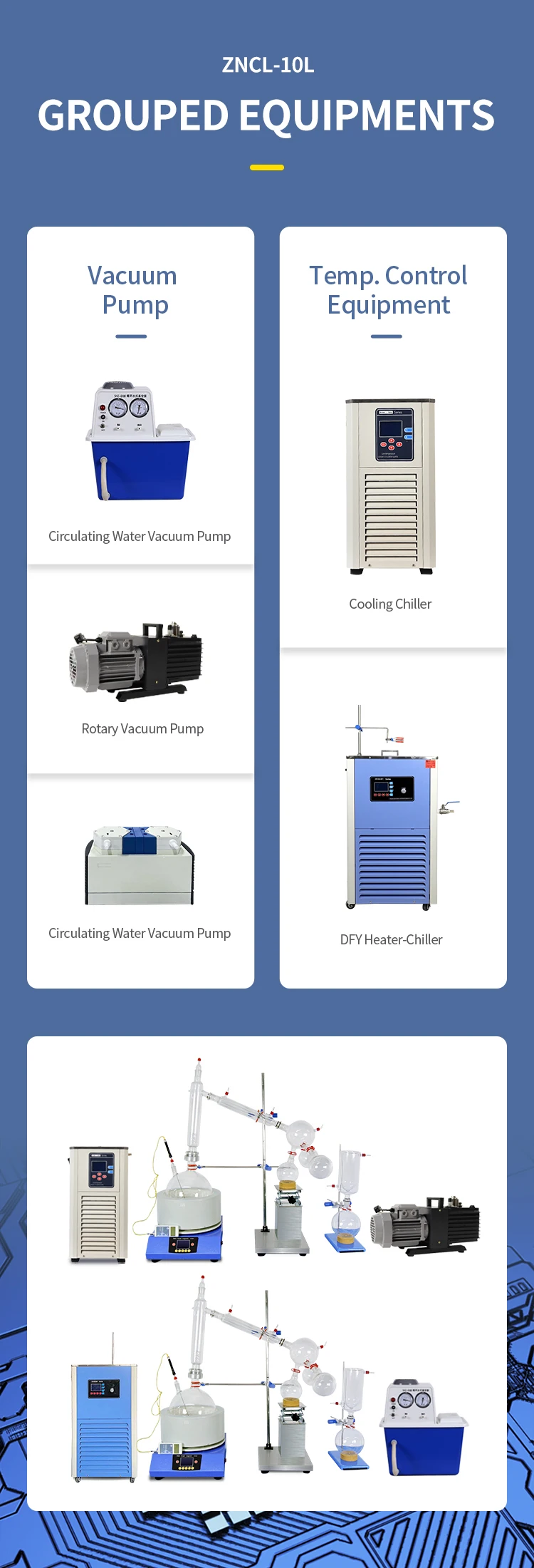 Vacuum Fractional Distillation Kits - High Safety & Efficiency