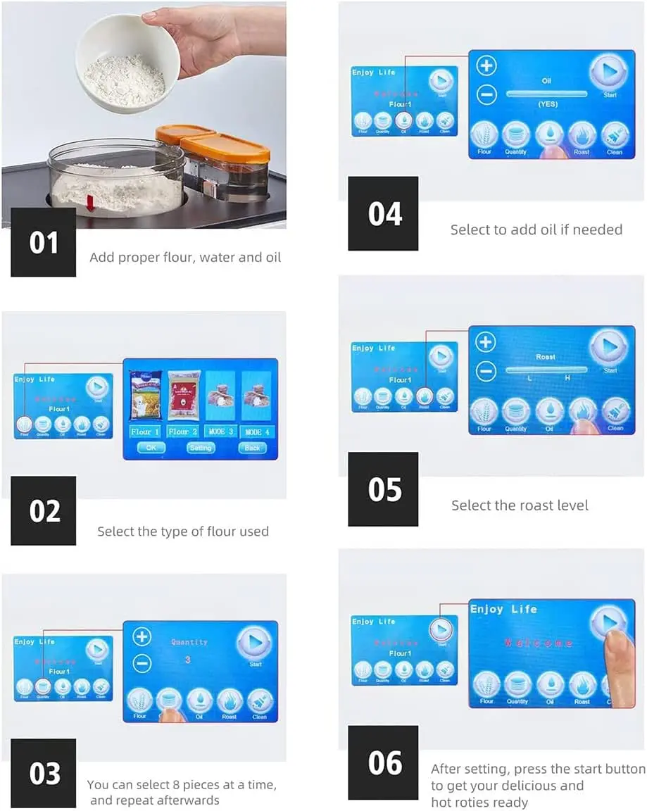 China Wholesale Roti Making Machine For Home Use Rotimatic Automatic ...