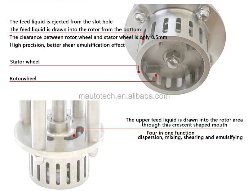 Desktop Homogenizer 10-8000ml for Viscous Fluids - OEM Available