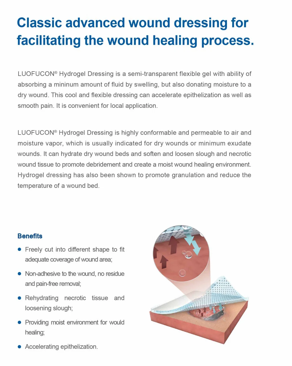 Single-Use Sterile Hydrogel Dressing Packets for Clinics| Alibaba.com