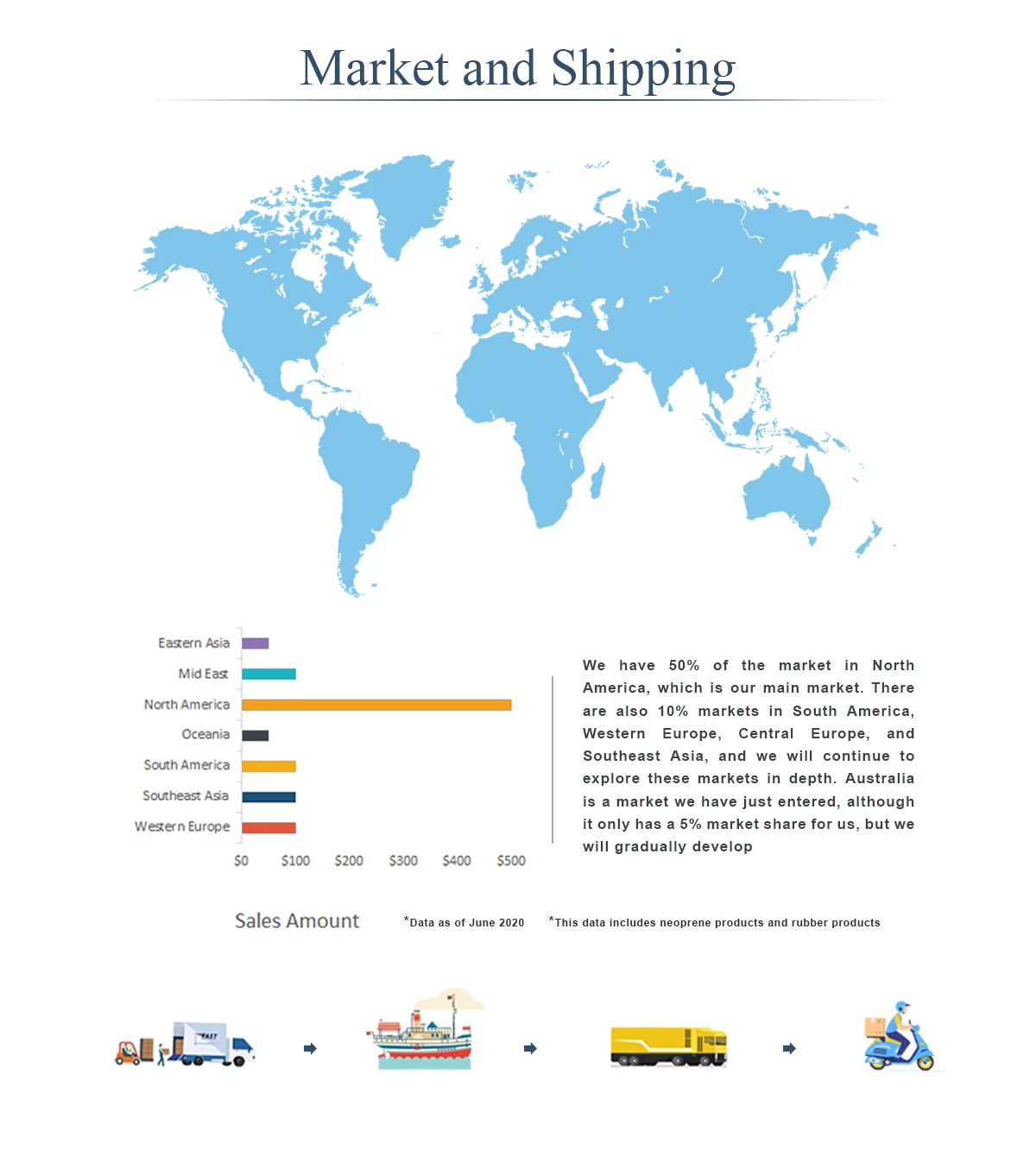 Commercial Running Exercise Machine Electric Treadmill Machine Black ...