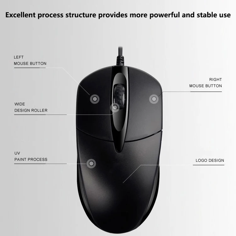 Business Office Photoelectric Mouse - USB Wired & Versatile