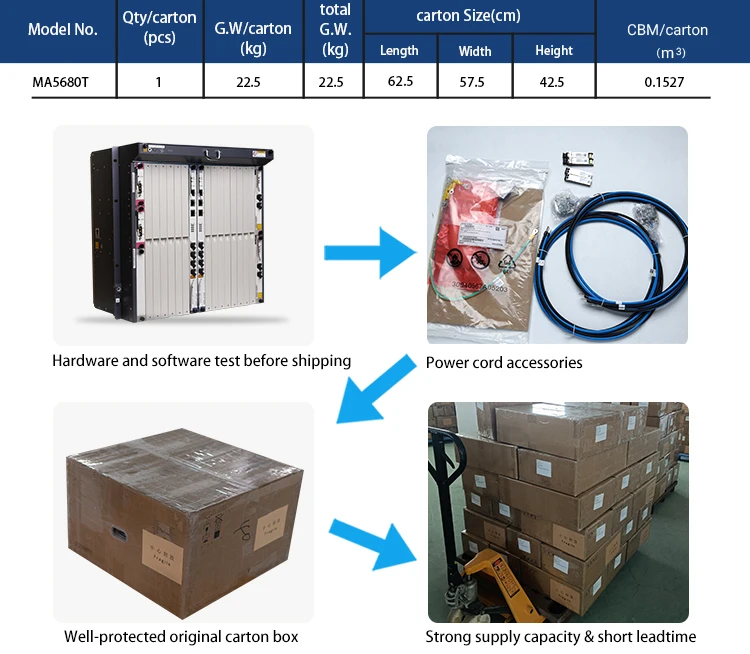 New Smartax Ma5680t Olt Gpon Epon Gepon 5680 5680t 1g 10g Ac/dc Olt ...