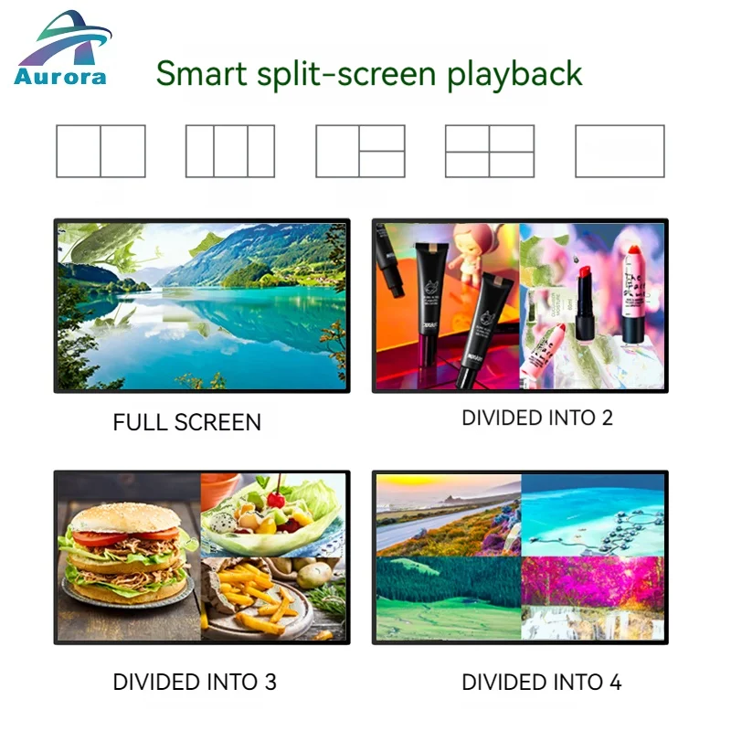 4k Full HD Monitor Waterproof Wall Mounted Digital Signage LCD Display ...