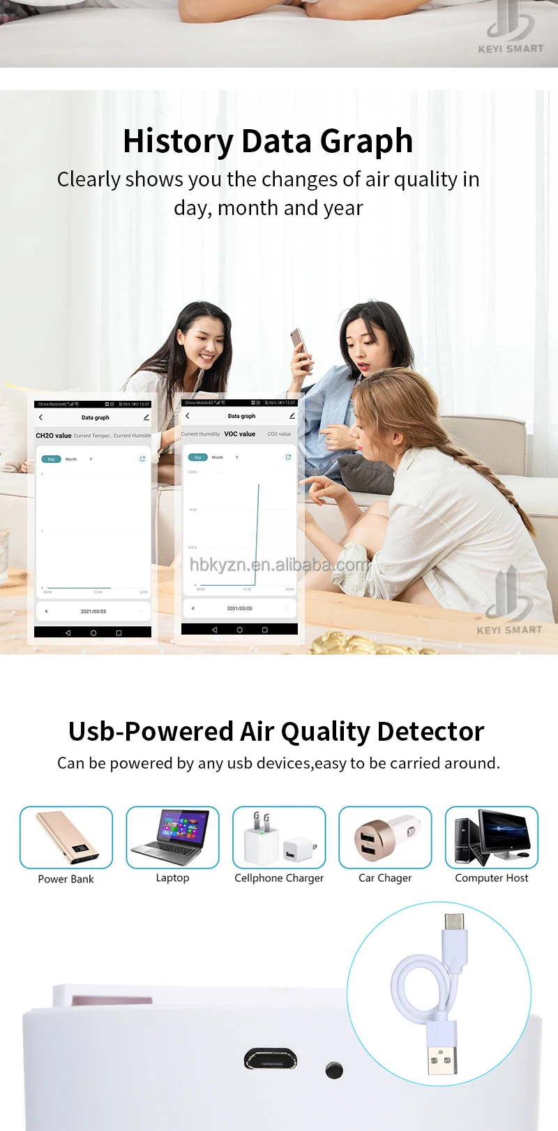 Smart Air Quality Monitor Temperature Humidity Sensor Formaldehyde Voc ...