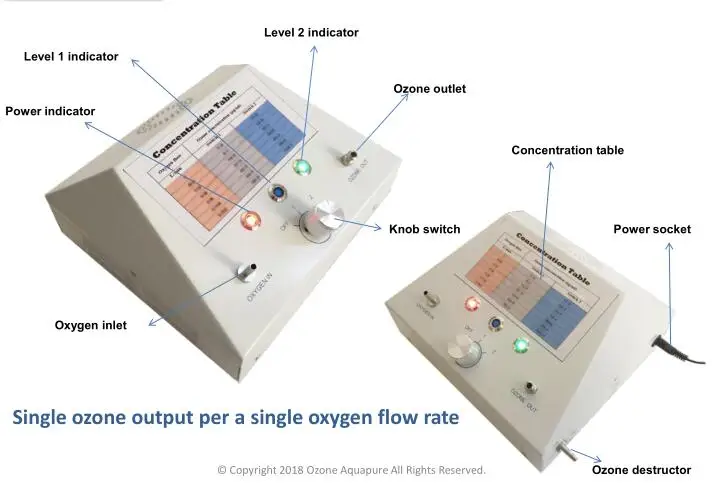 O3 Therapy Machine Maquina De Ozonoterapiamedical Ozone Generator For ...