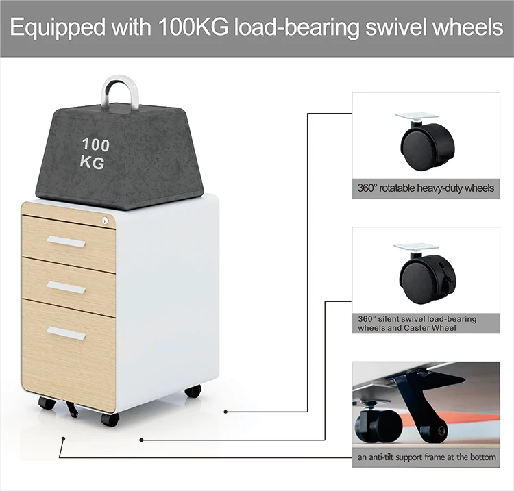 Office Furniture Movable Storage Pedestal Cupboard Under Desk Office ...