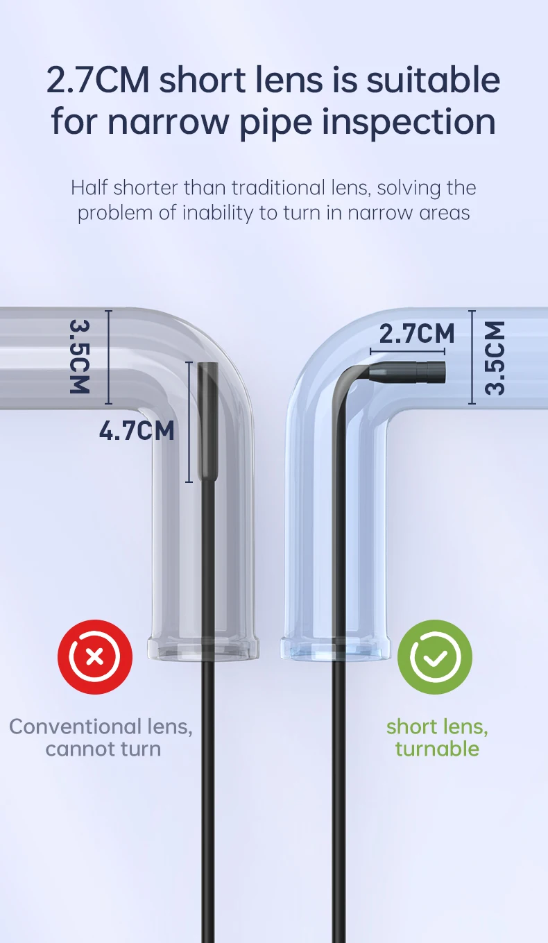 C30-M 10m Semi Rigid 2MP HD Endoscope Camera with 4.3inch Screen