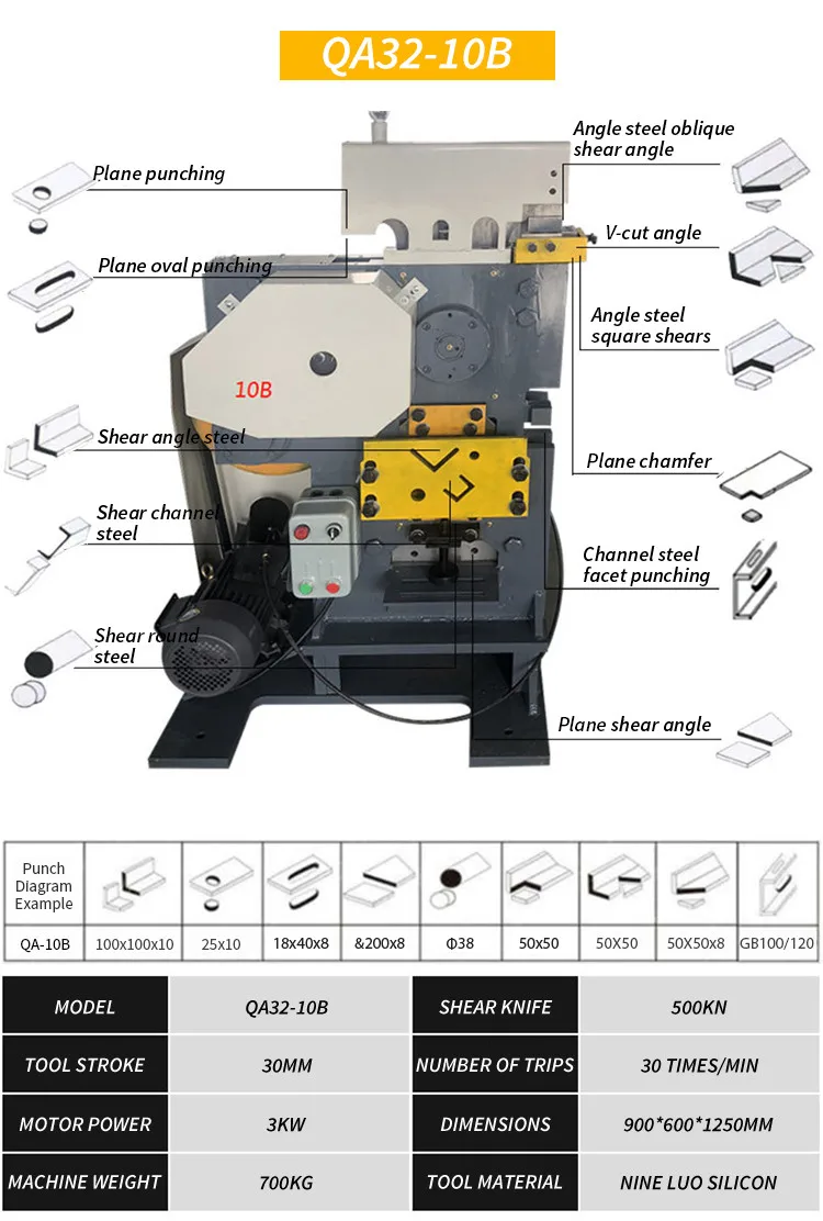 Best Price Hydraulic Scrap Shear Hydraulic Shear Machine Mini ...
