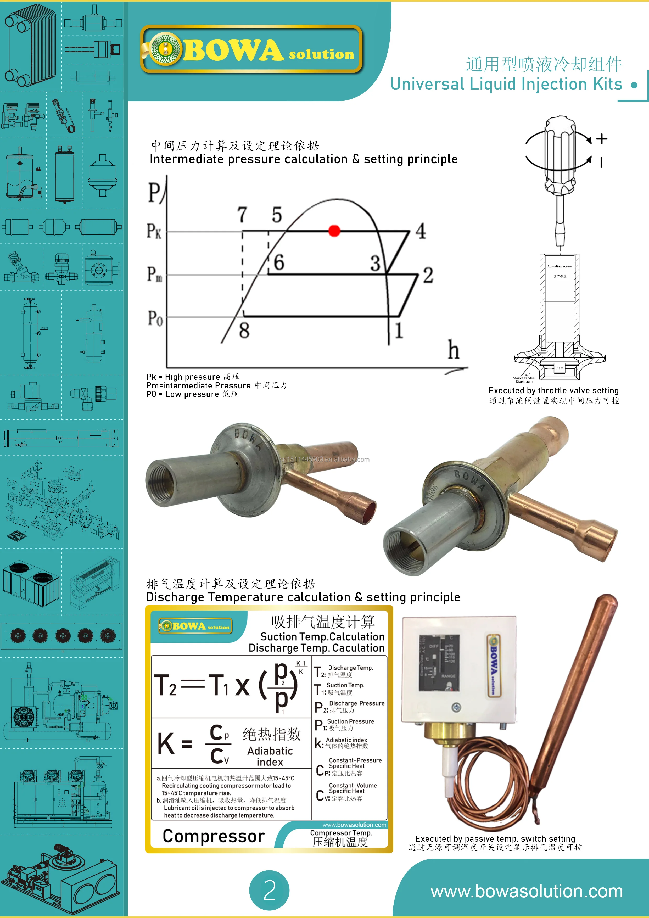 25hp Universal & Complete Liquid Injection Kits Are Suggested In High ...